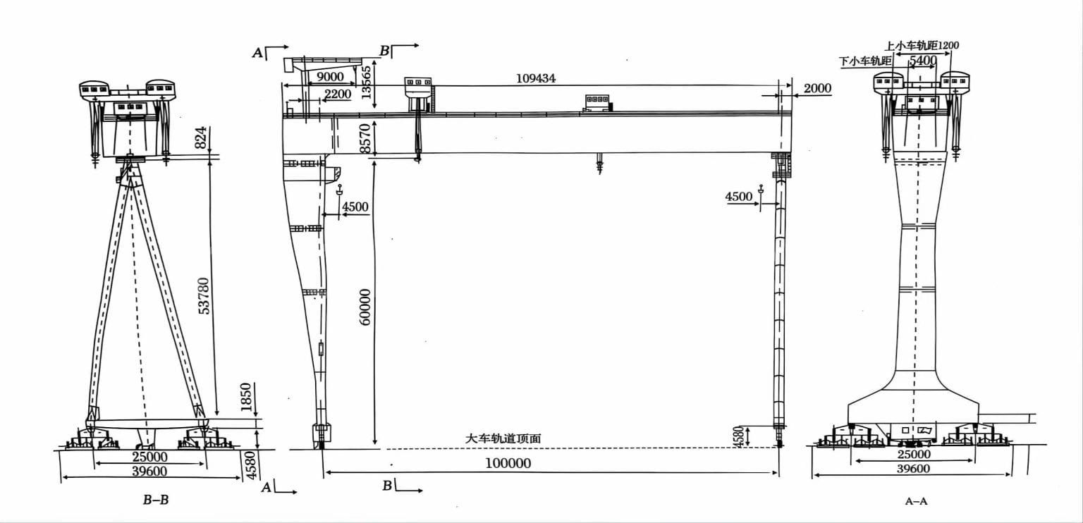 Shipyard Gantry Crane: Aerial Flip Design Easily Helps You Achieve Hull ...