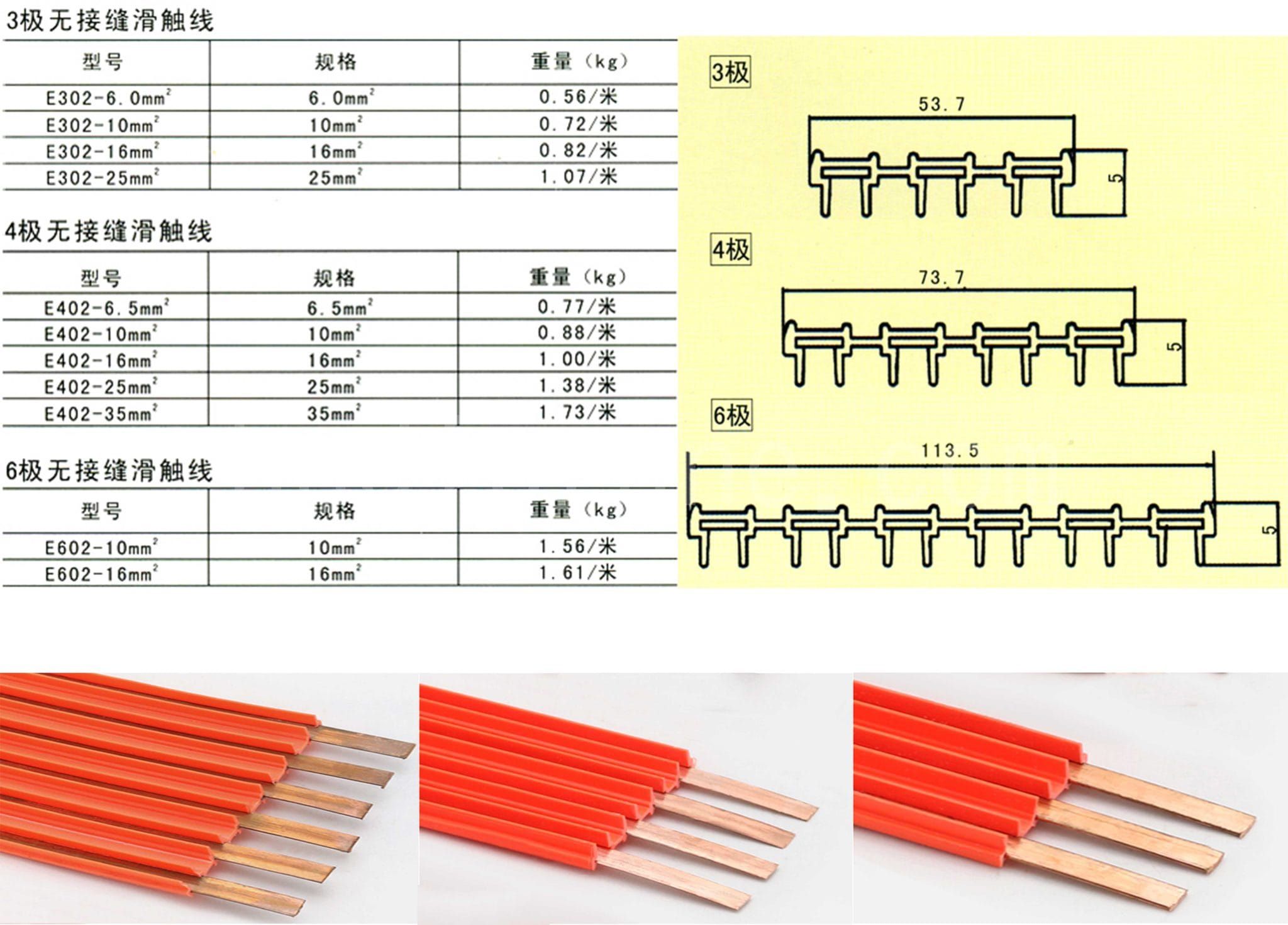 Overhead Crane Conductors And Power Supply Lines: Reliable Power Supply ...