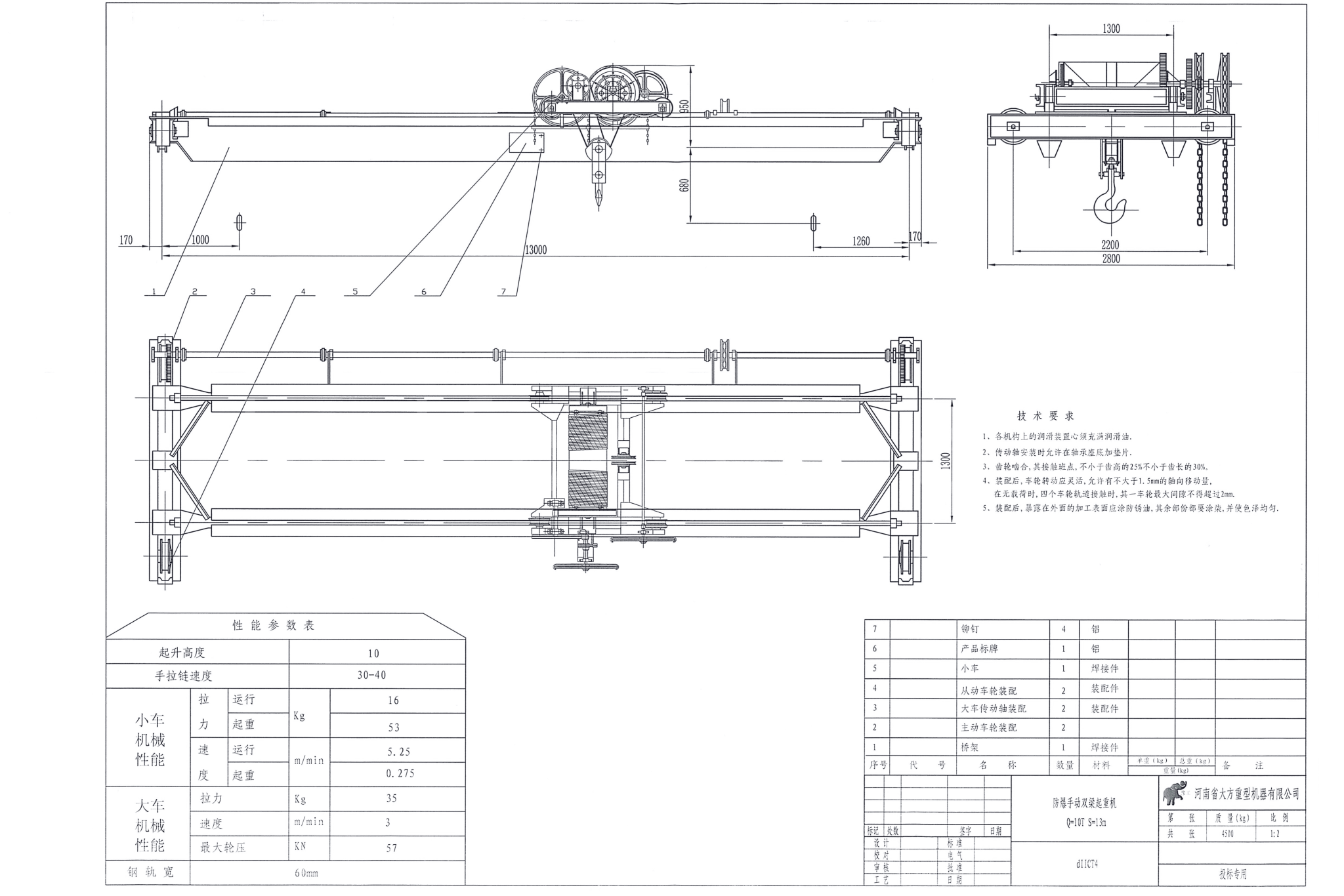 Manual Overhead Cranes: Efficient Solutions For Environments Without ...