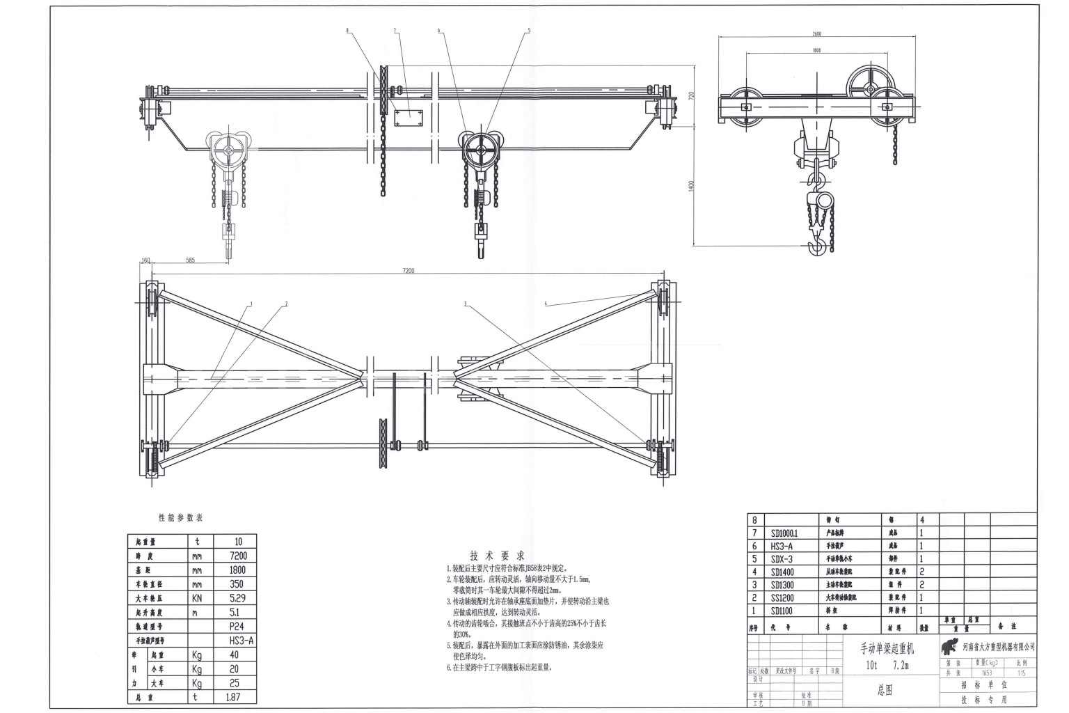 Manual Overhead Cranes: Efficient Solutions For Environments Without ...