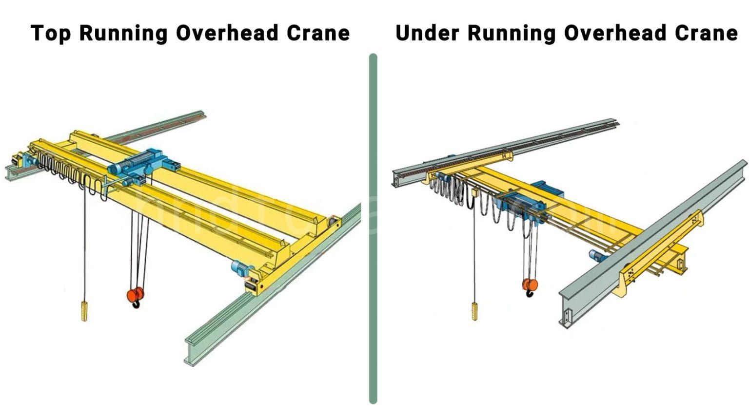 Top Running VS. Under Running Overhead Cranes: Which Fits Your ...