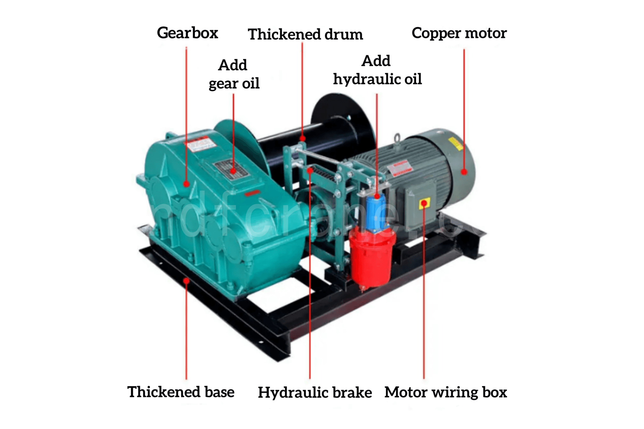 Industrial High Speed Electric Winch: Fast, Reliable, And Customizable ...