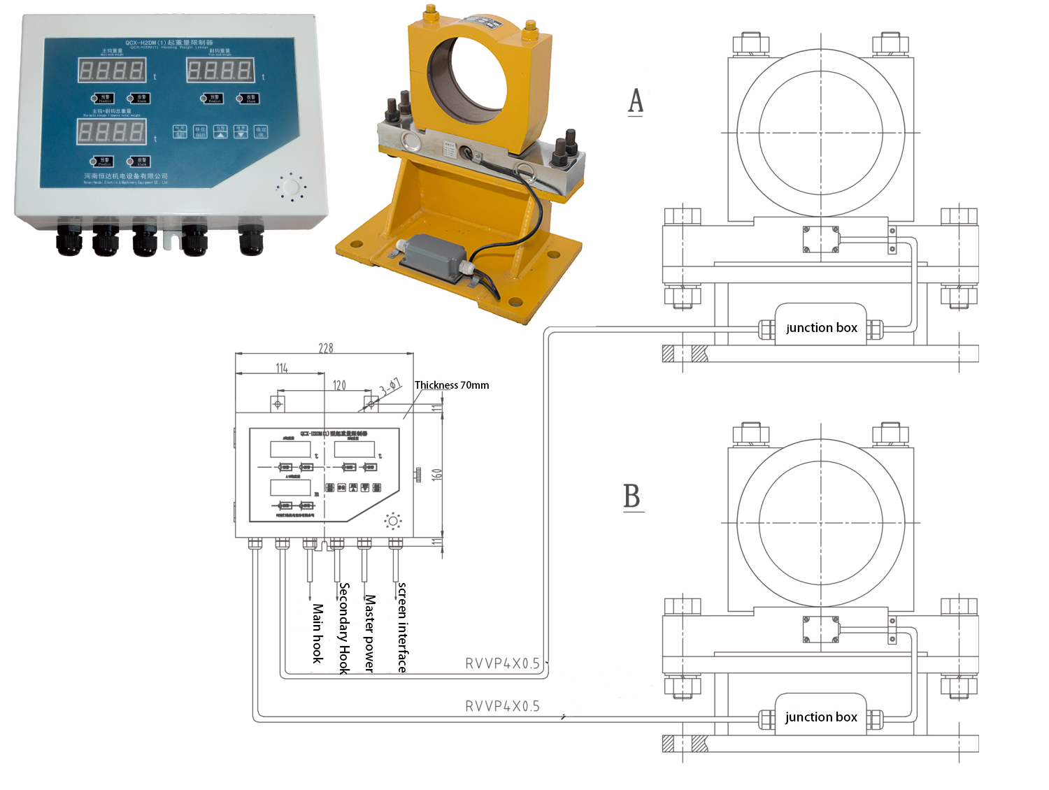 Overview Of Common Safety Devices For Overhead Cranes And Gantry Cranes | Dafang Crane