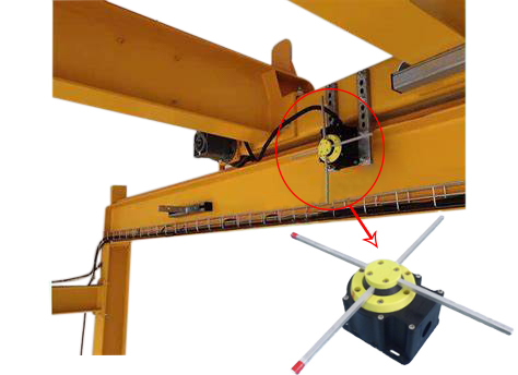 Overview Of Common Safety Devices For Overhead Cranes And Gantry Cranes | Dafang Crane