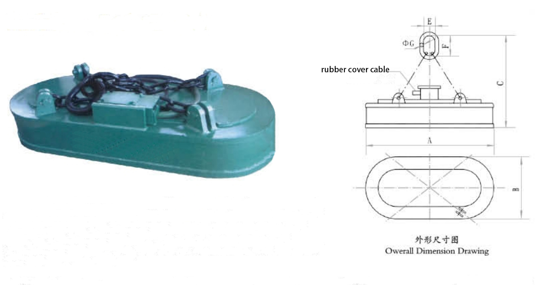 Types Of Electromagnetic Overhead Cranes And Selection Guide | Dafang Crane