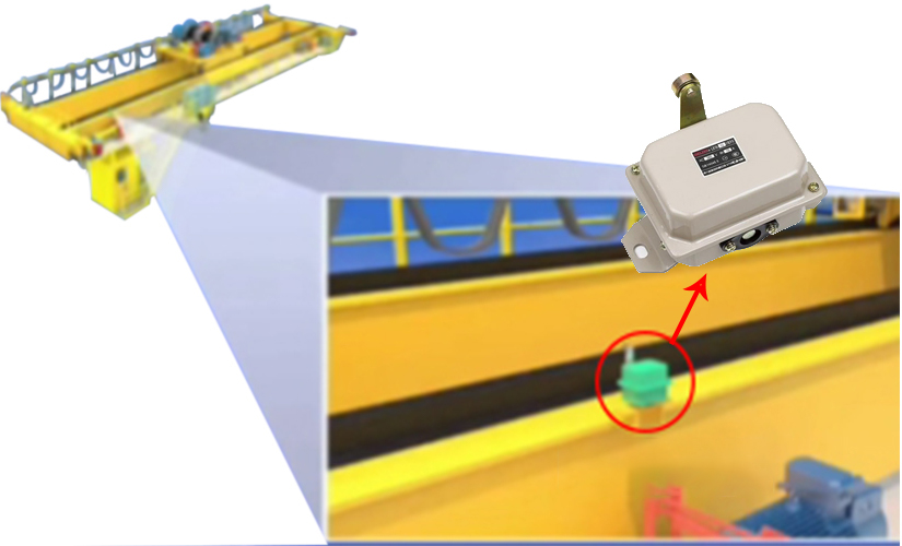 Overview Of Common Safety Devices For Overhead Cranes And Gantry Cranes ...